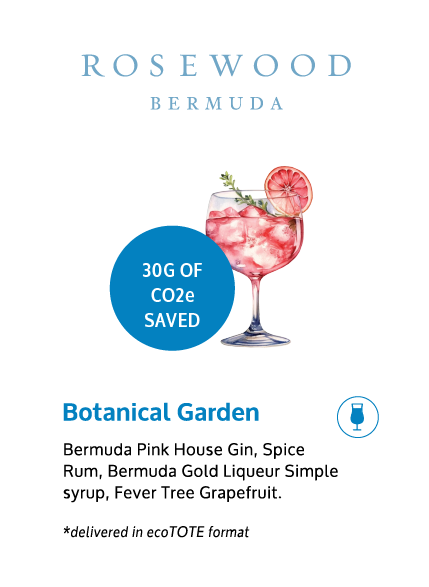 Bermuda Cocktail Map - ecoSPIRITS